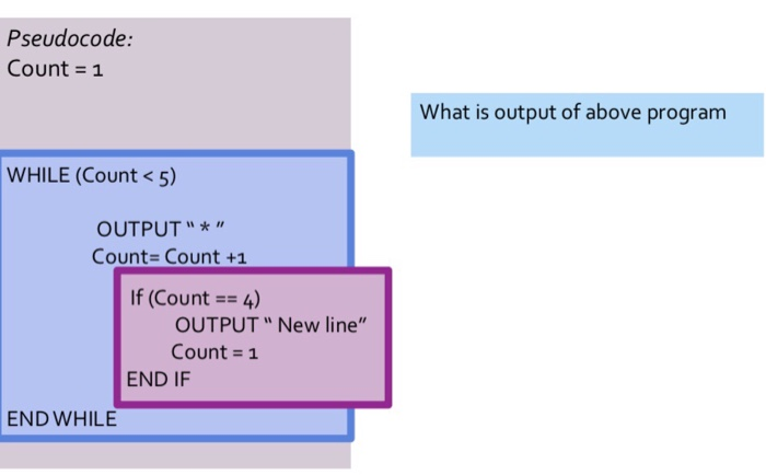 Solved Pseudocode Count 1 What Is Output Of Above Program 9283