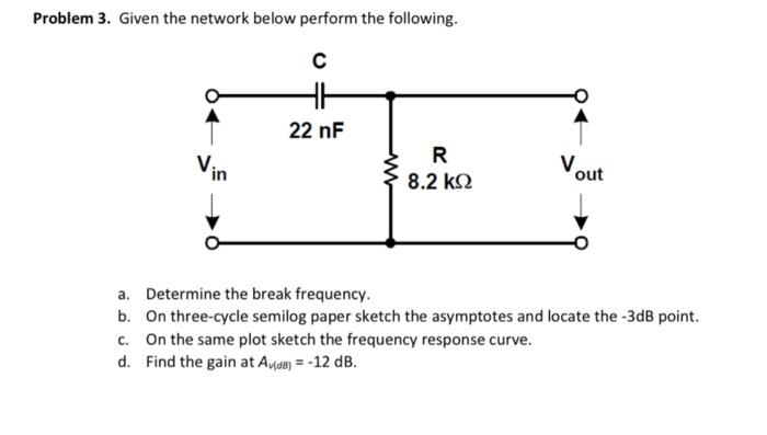Solved Problem 3. Given the network below perform the | Chegg.com