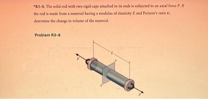[Solved]: **It is a SOLID ROD not a PIPE** *R3-8. The solid
