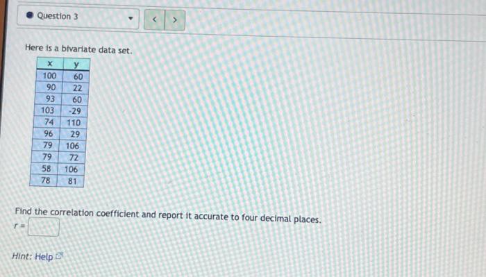 Solved The data shown below consists of the price (in | Chegg.com