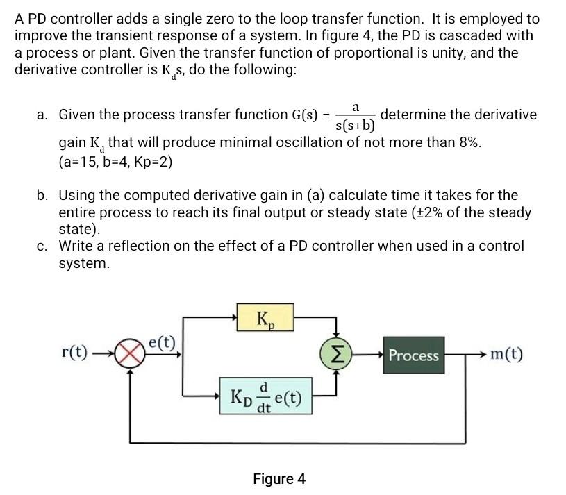 Solved A PD controller adds a single zero to the loop | Chegg.com