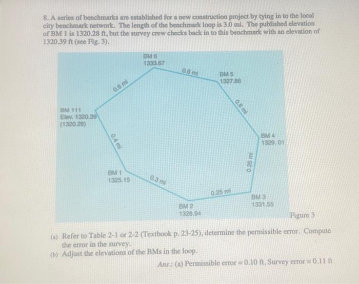 8. A series of benchmarks are established for a new | Chegg.com