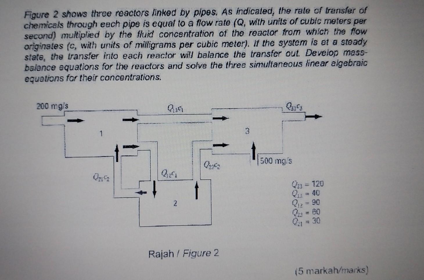 Solved Figure 2 shows three reactors linked by pipes. As | Chegg.com