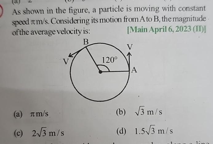 Solved As shown in the figure, a particle is moving with | Chegg.com