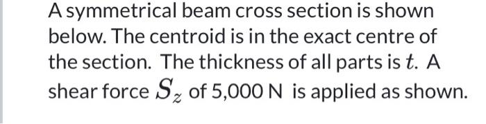 Solved A symmetrical beam cross section is shown below. The | Chegg.com