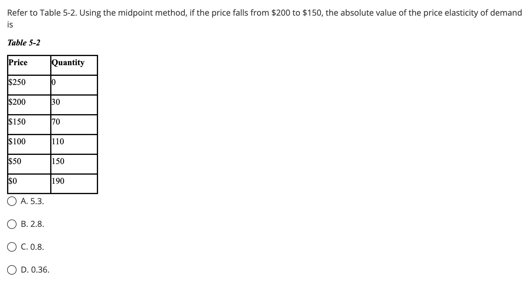 Solved Refer to Table 5-2. ﻿Using the midpoint method, if | Chegg.com