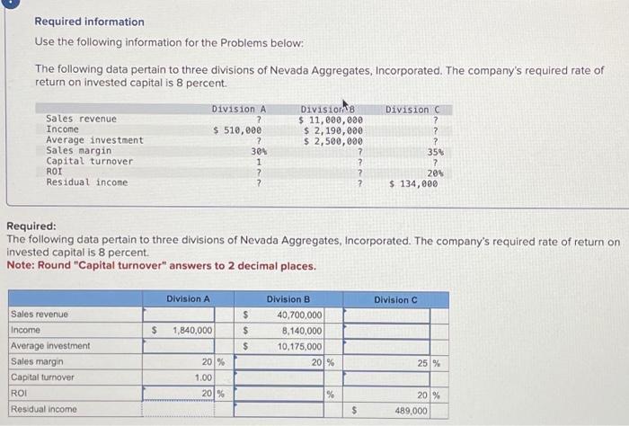 Solved Required information Use the following information | Chegg.com