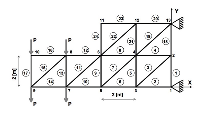 Solved a) could you please find the global stiffness | Chegg.com
