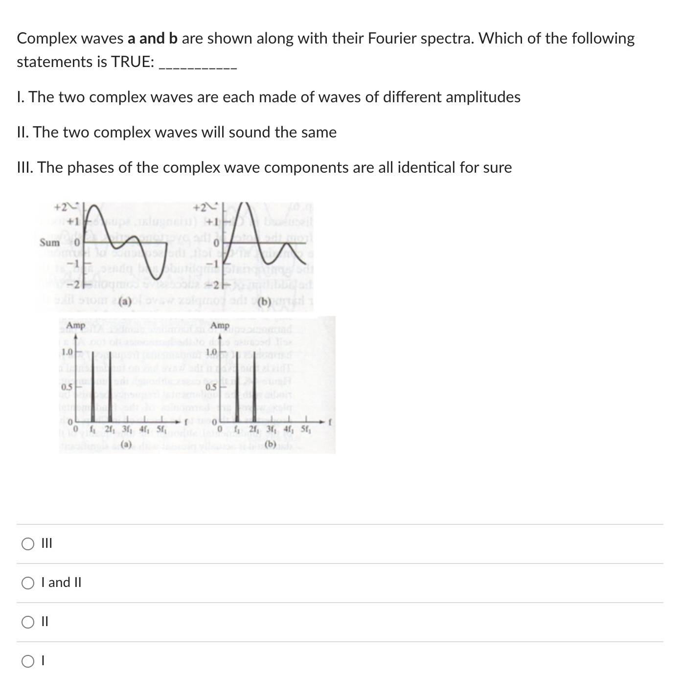 Solved Complex waves a and b ﻿are shown along with their | Chegg.com
