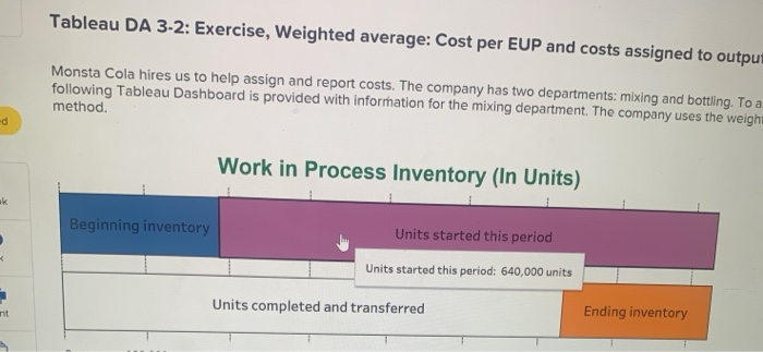 Solved Tableau DA 3-2: Exercise, Weighted average: Cost per | Chegg.com