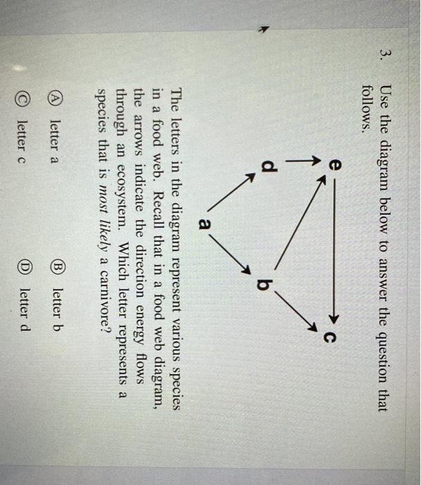 Solved 3. Use the diagram below to answer the question that | Chegg.com