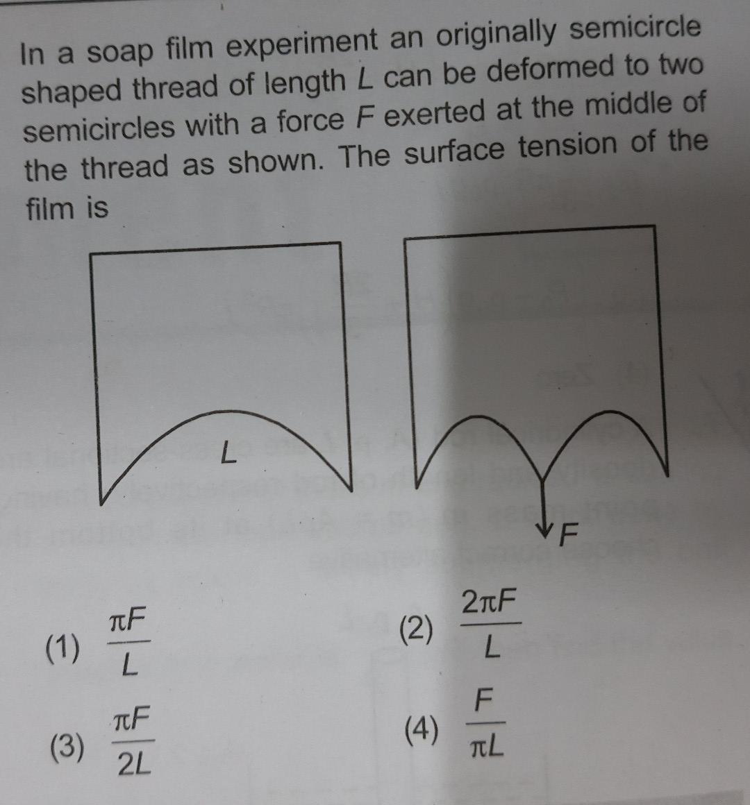 Solved In a soap film experiment an originally semicircle | Chegg.com