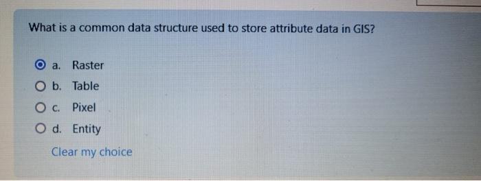Solved What is a common data structure used to store | Chegg.com