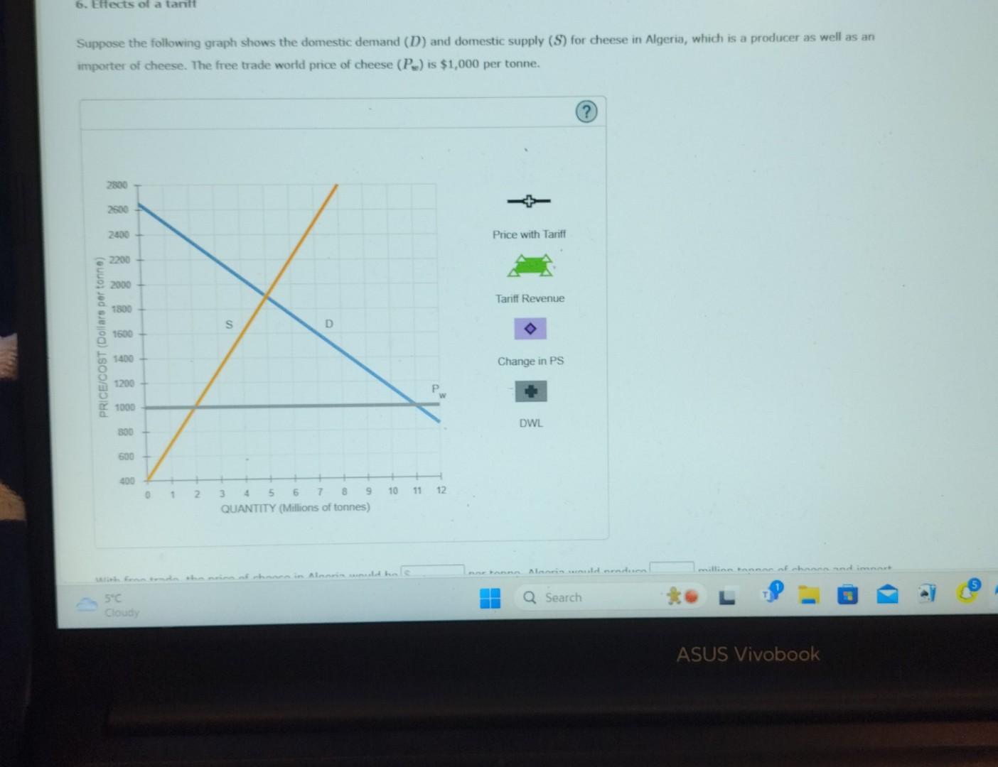 Solved 6. Effects of a tariff Suppose the following graph | Chegg.com