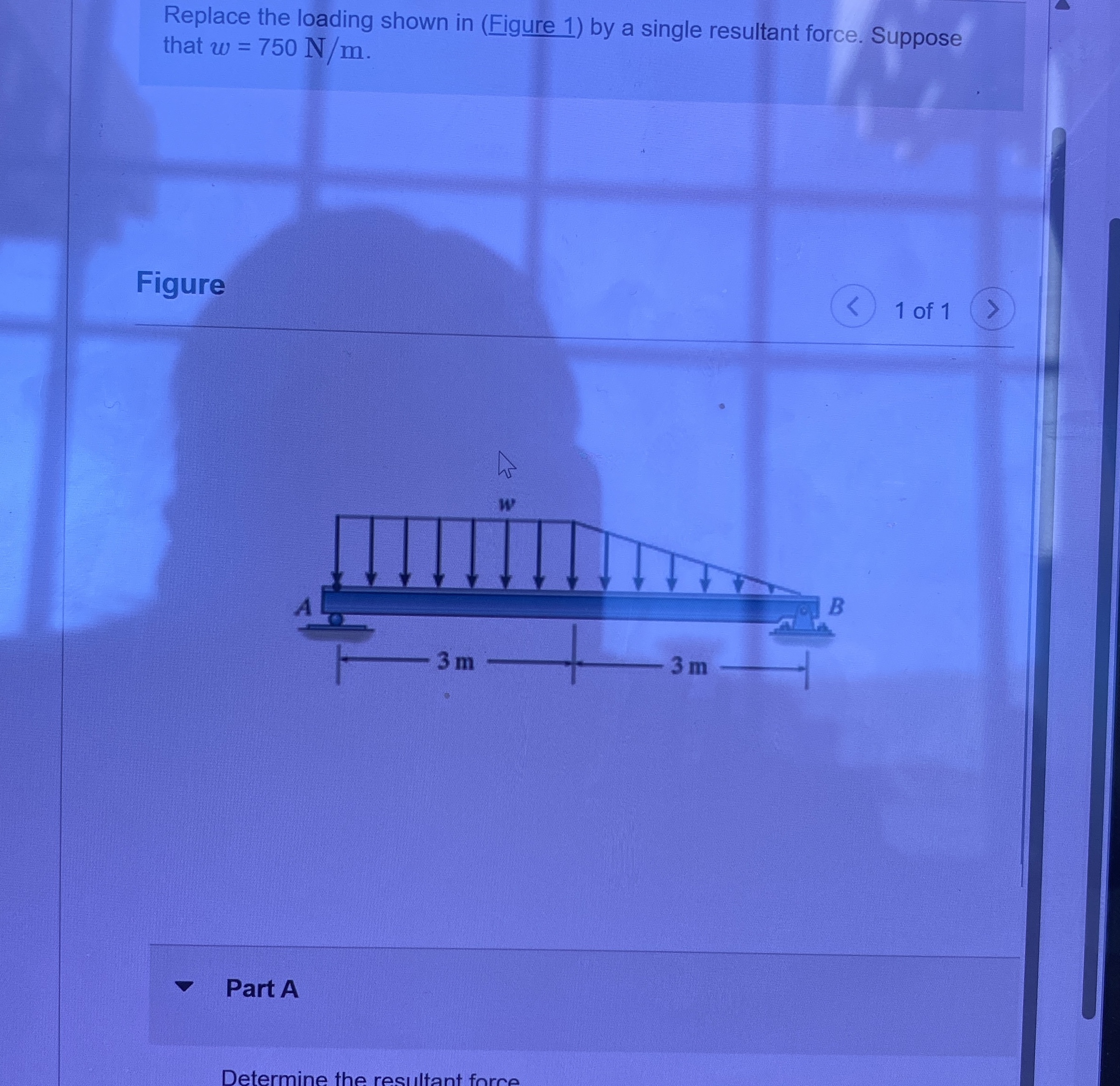 Solved Replace the loading shown in (Figure 1) ﻿by a single | Chegg.com