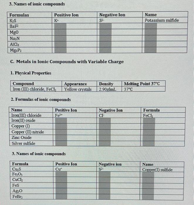 Solved 3. Names of ionic compounds C. Metals in Ionic | Chegg.com