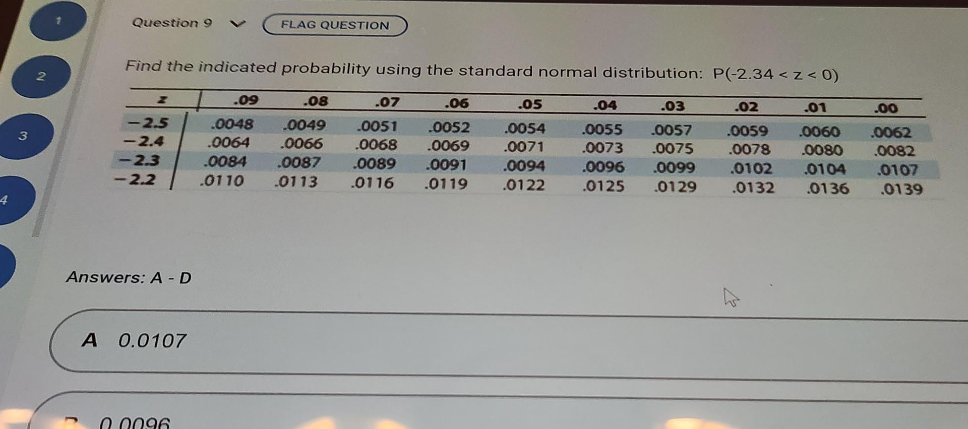 Solved Find the indicated probability using the standard | Chegg.com
