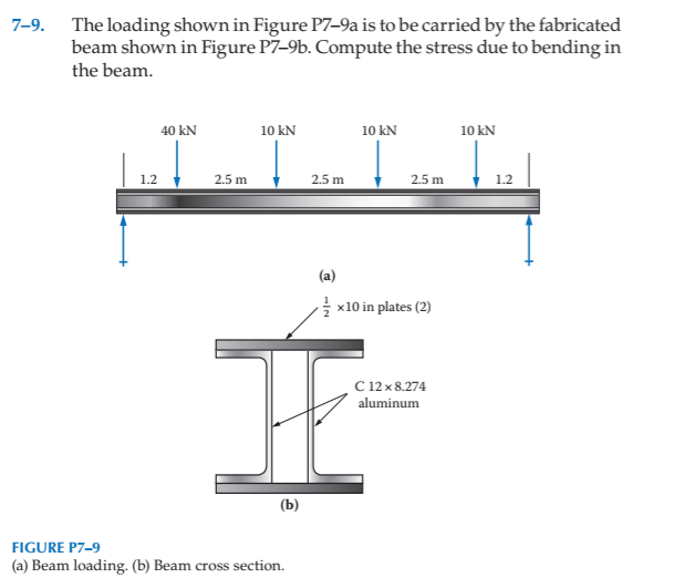 Solved 7-9. The loading shown in Figure P7-9a is to be | Chegg.com Solved 7-9. The loading shown in Figure P7-9a is to be | Chegg.com