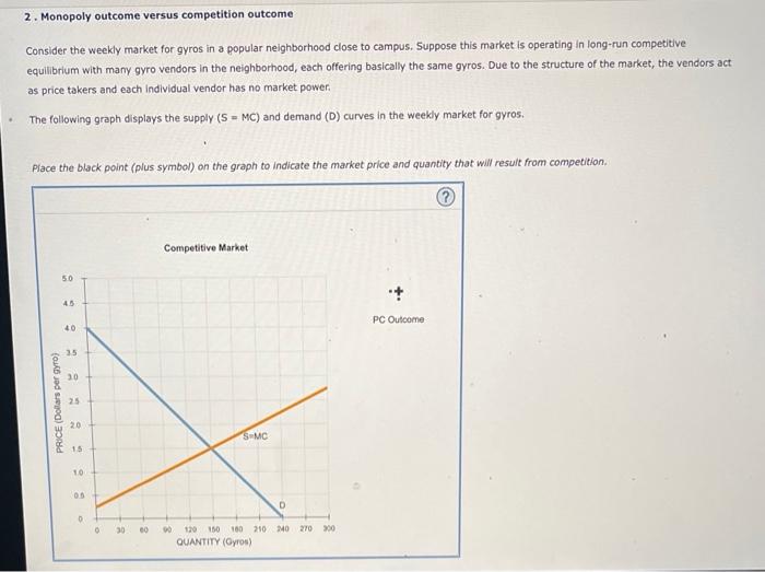 Solved 2. Monopoly outcome versus competition outcome | Chegg.com