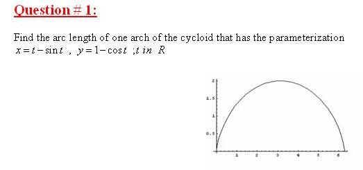 Solved Find the arc length of one arch of the cycloid that | Chegg.com