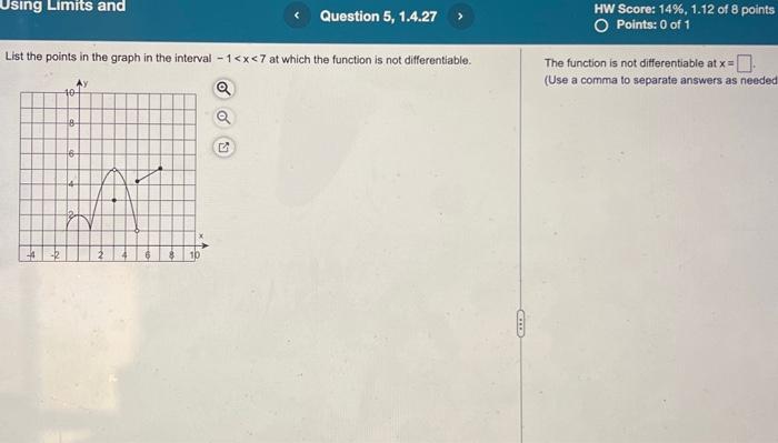 Solved List the points in the graph in the interval −1 | Chegg.com