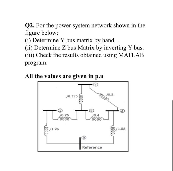 Solved Q2. For the power system network shown in the figure | Chegg.com