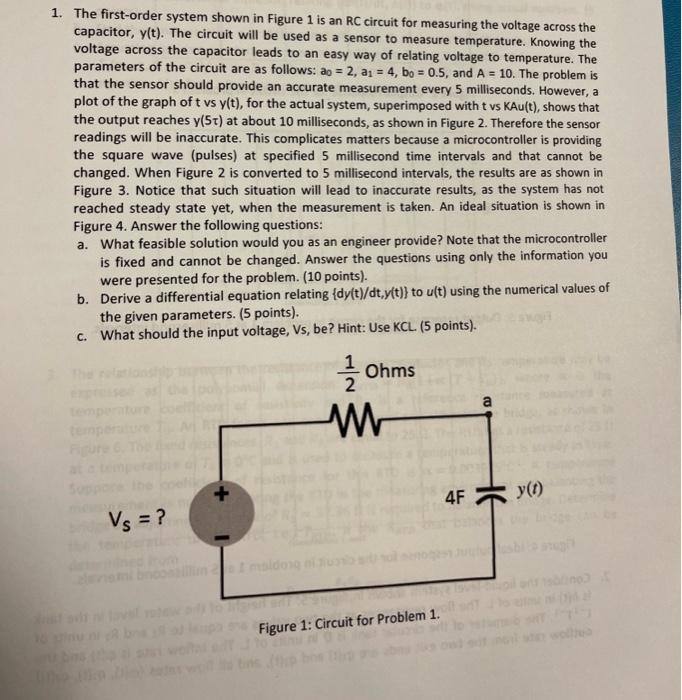 Solved 1. The first-order system shown in Figure 1 is an RC | Chegg.com