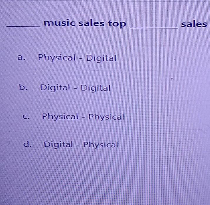 Solved music sales top sales Physical - Digital b. Digital - | Chegg.com