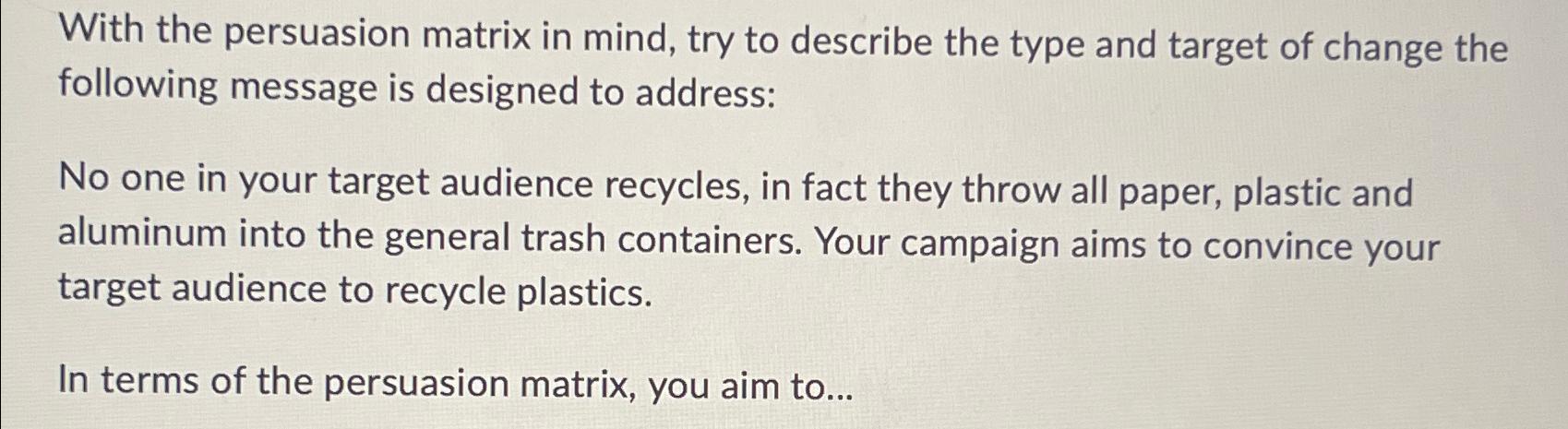 Solved With the persuasion matrix in mind, try to describe | Chegg.com