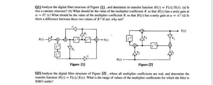 Solved Q1) Analyze the digital filter structure of Figure | Chegg.com
