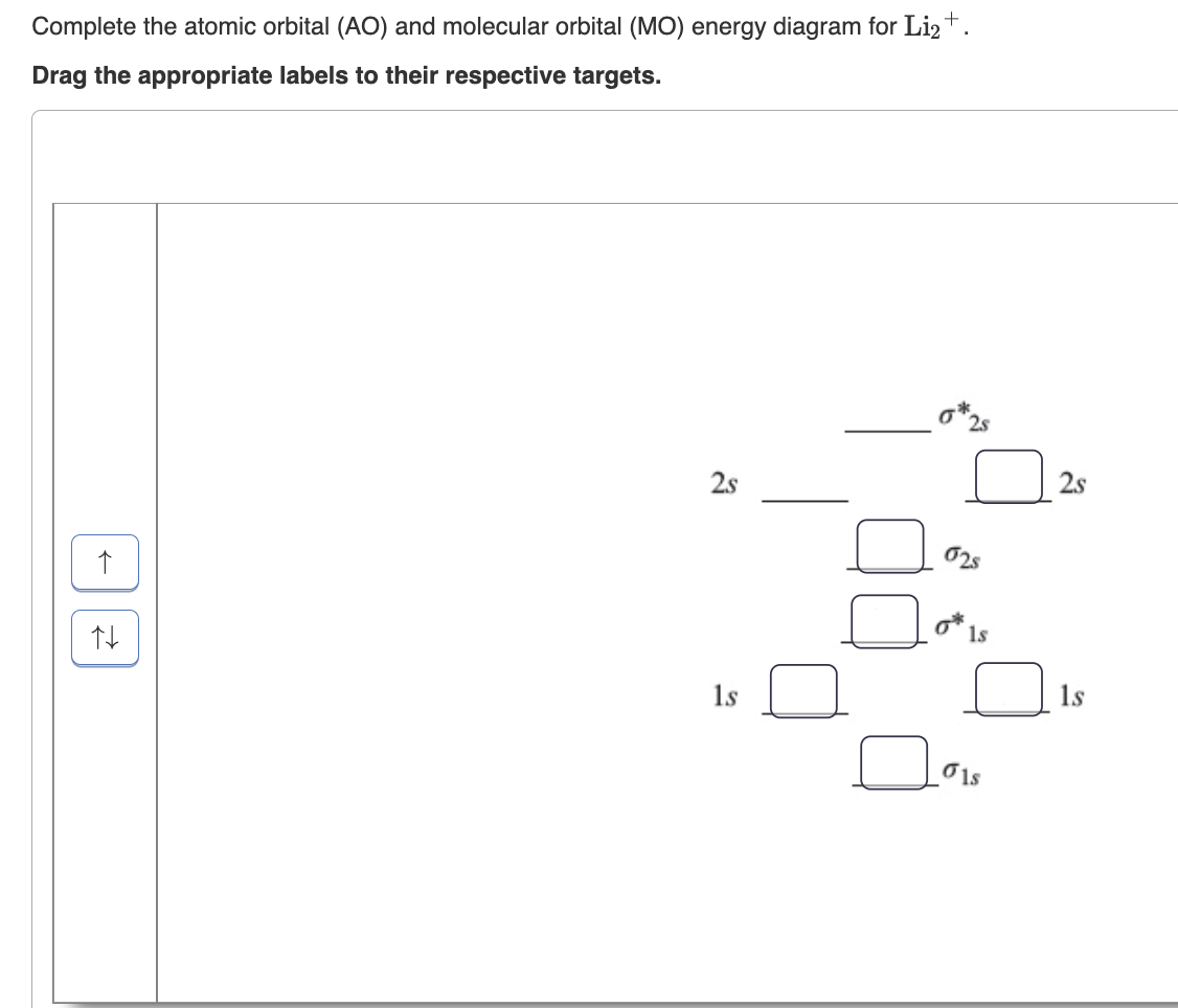 Solved Complete the atomic orbital (AO) ﻿and molecular | Chegg.com