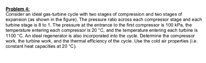 Solved Problem 4: Consider an ideal gas-turbine cycle with | Chegg.com