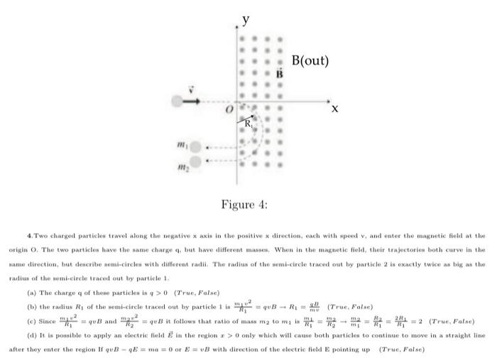 Solved 4. Two charged particles travel along the negative x | Chegg.com