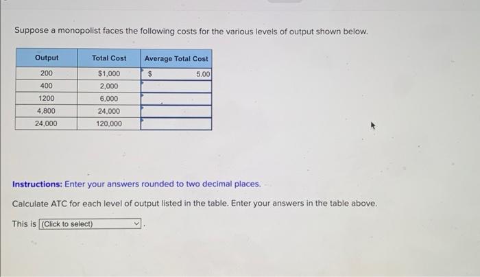 Solved Suppose a monopolist faces the following costs for | Chegg.com
