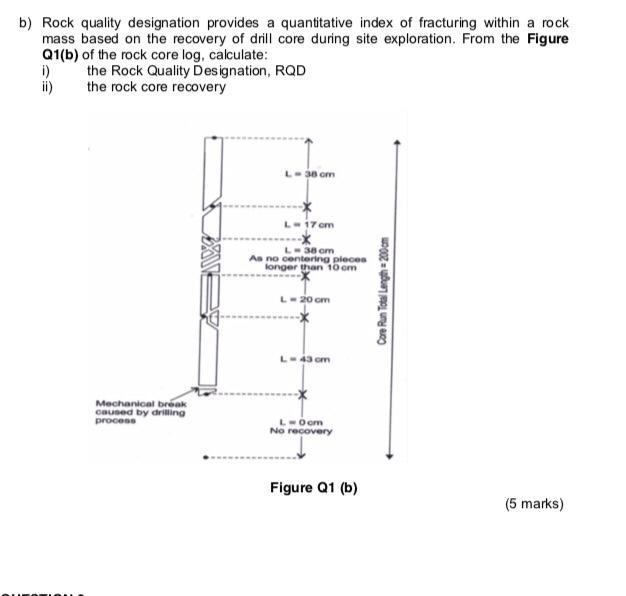 Solved b) Rock quality designation provides a quantitative | Chegg.com