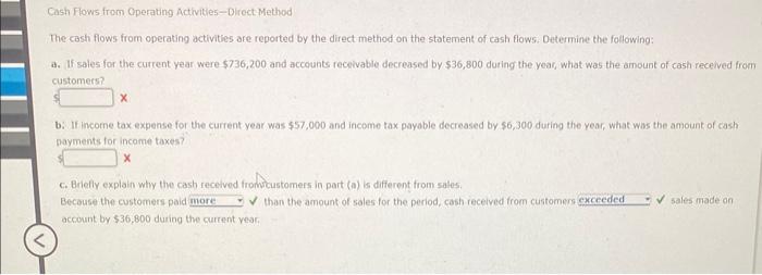 Solved Cash Flows from Operating Activities-Direct Method | Chegg.com