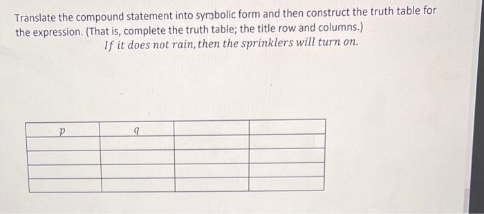 Solved Translate the compound statement into symabolic form | Chegg.com