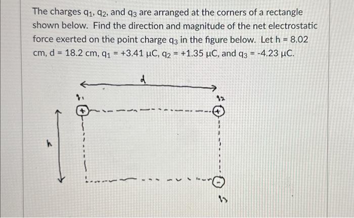 Solved The charges q1,q2, and q3 are arranged at the corners | Chegg.com