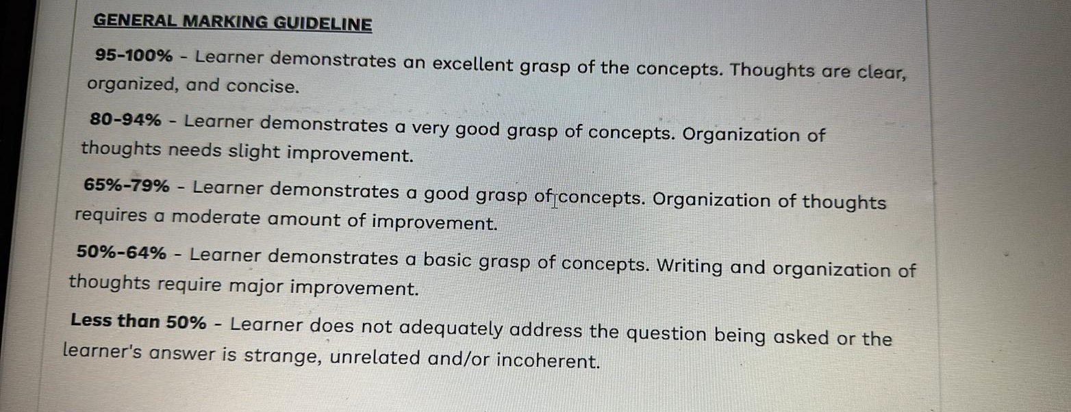 Solved GENERAL MARKING GUIDELINE95-100% - ﻿Learner | Chegg.com