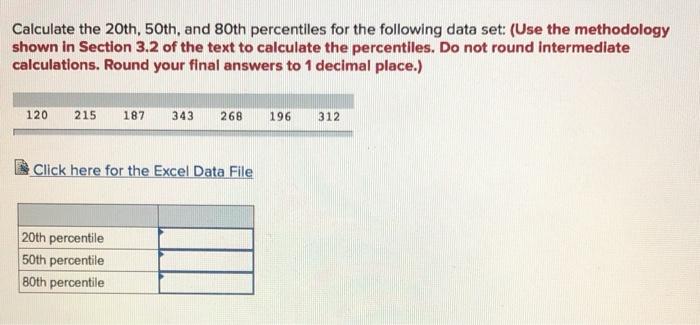 Solved Calculate the 20th, 50th, and 80th percentiles for | Chegg.com