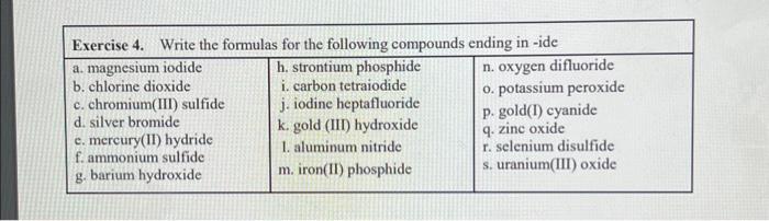Solved Write the formulas of the following compounds ending | Chegg.com