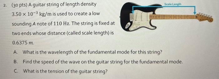 Solved 2. (30 pts) A guitar string of length density 3.50 x | Chegg.com