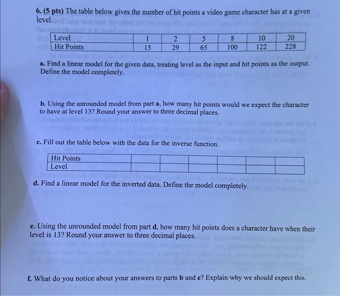Solved 6. (5 pts) The table below gives the number of hit | Chegg.com