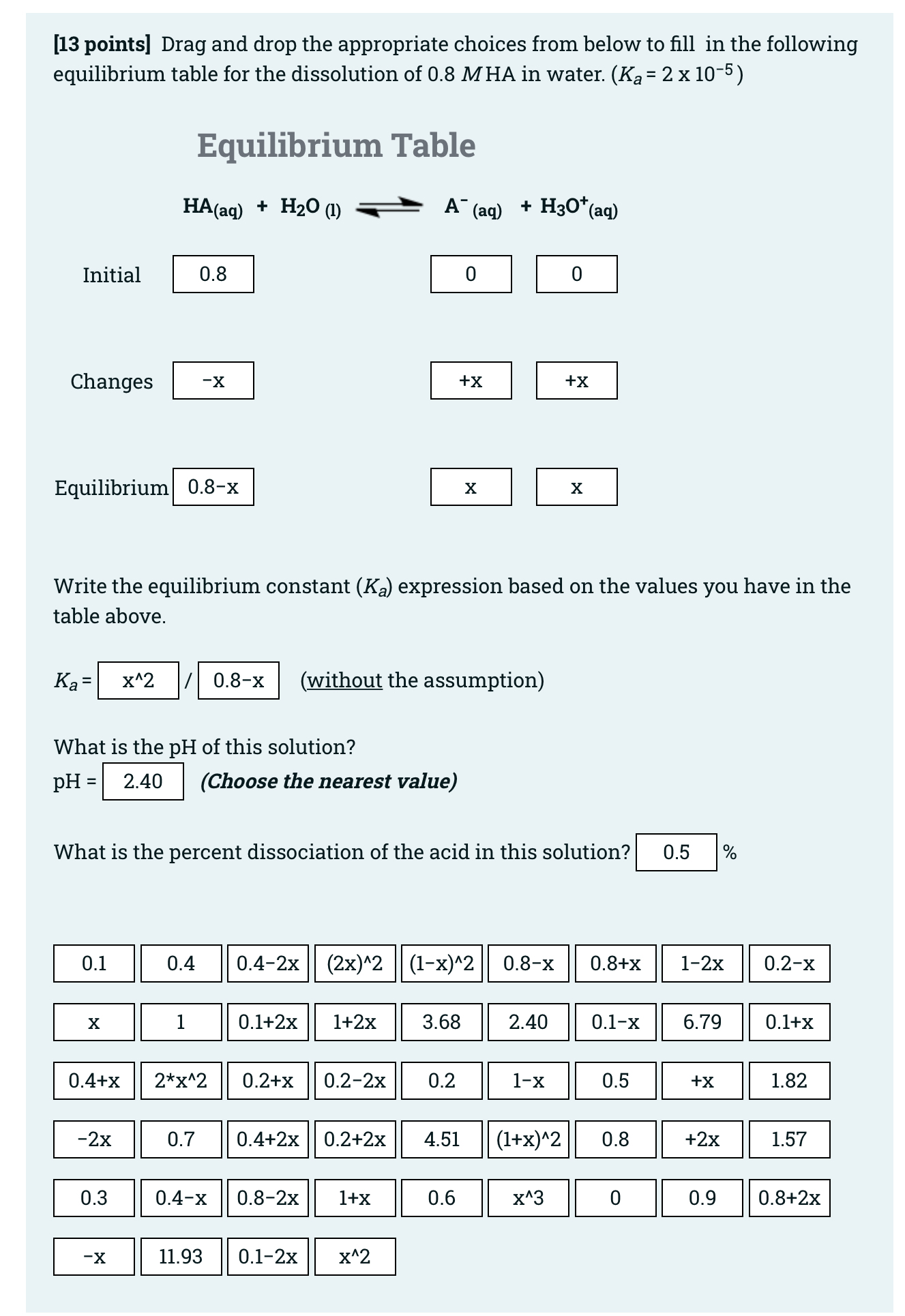 Solved [13 ﻿points] ﻿Drag and drop the appropriate choices | Chegg.com