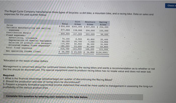 Solved Check The Regol Cycle Company manufactures three | Chegg.com