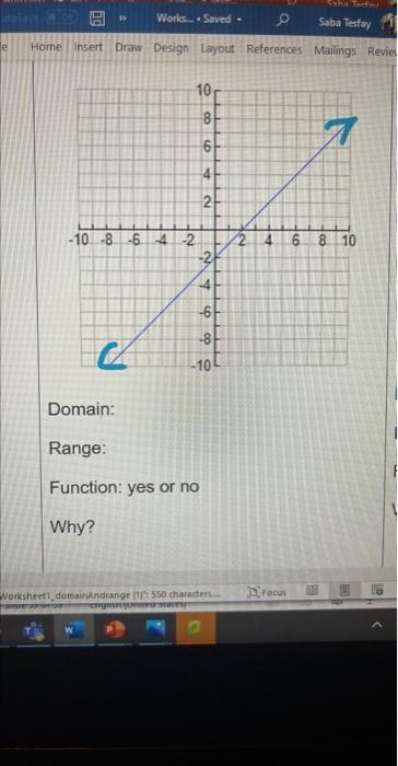 Solved Domain: Range: Function: yes or no Why? | Chegg.com