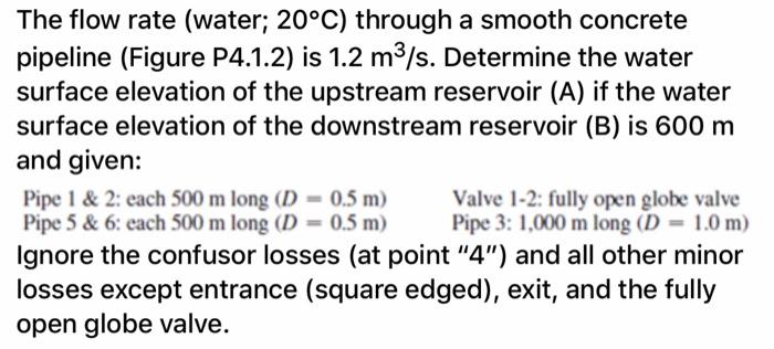 Solved The flow rate (water; 20°C) through a smooth concrete | Chegg.com