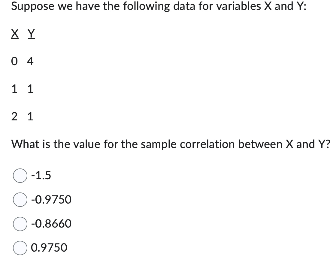 Suppose we have the following data for variables x | Chegg.com