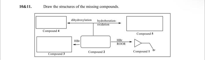 Solved 10&11. Draw the structures of the missing compounds. | Chegg.com