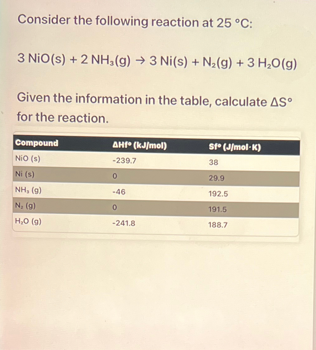 Solved Consider the following reaction at 25°C | Chegg.com